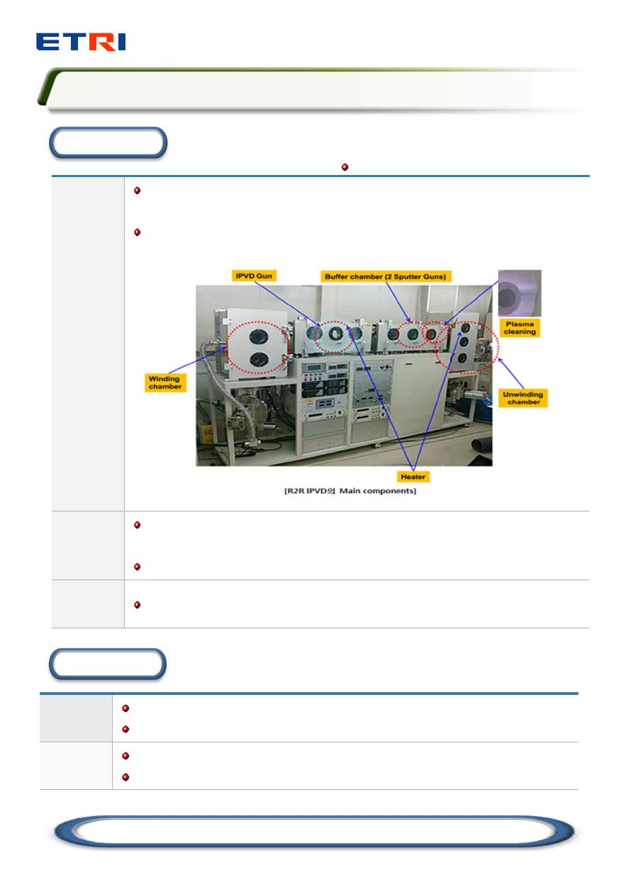 mecㆍviewer v1.4 :: 양산용IPVD핵심기술.pdf